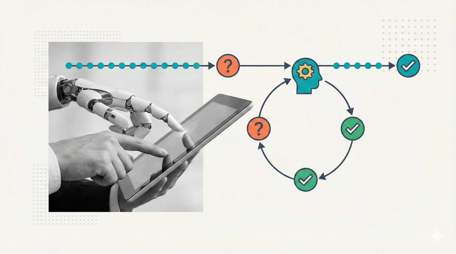 What Is Human-in-the-Loop Automation? | Robomotion